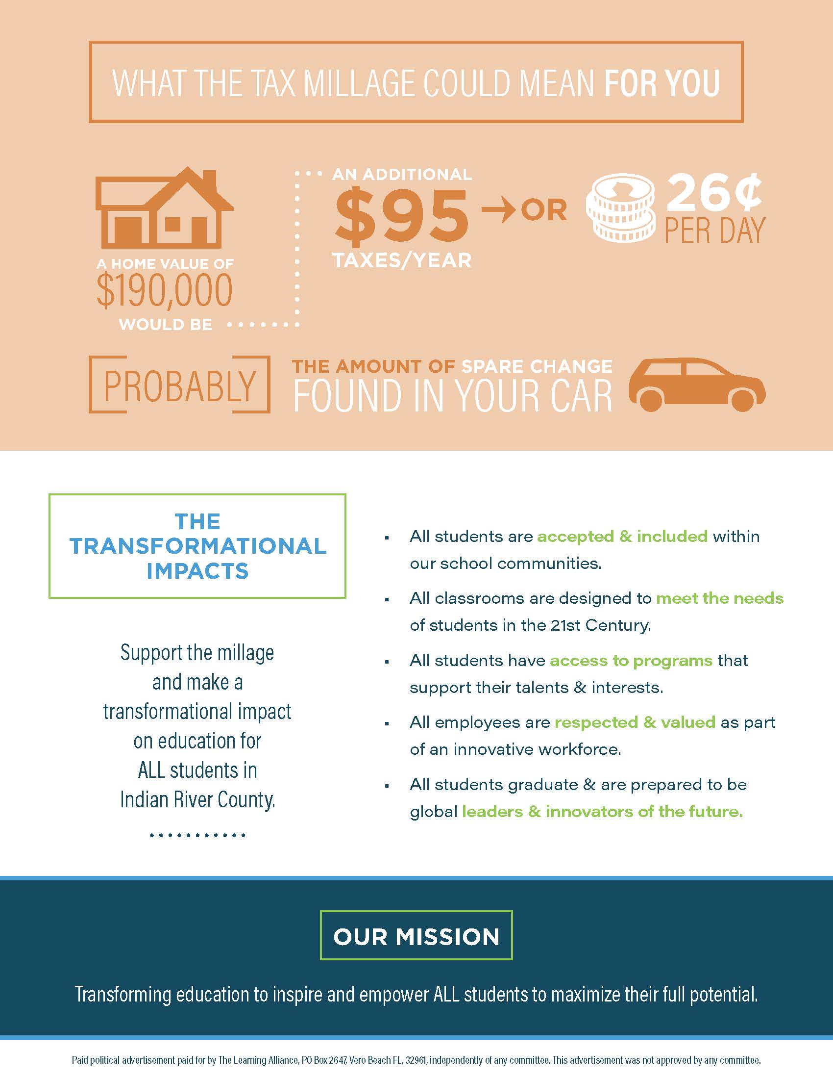 A Reminder to Vote to Continue the Essential Operating Needs Millage on ...